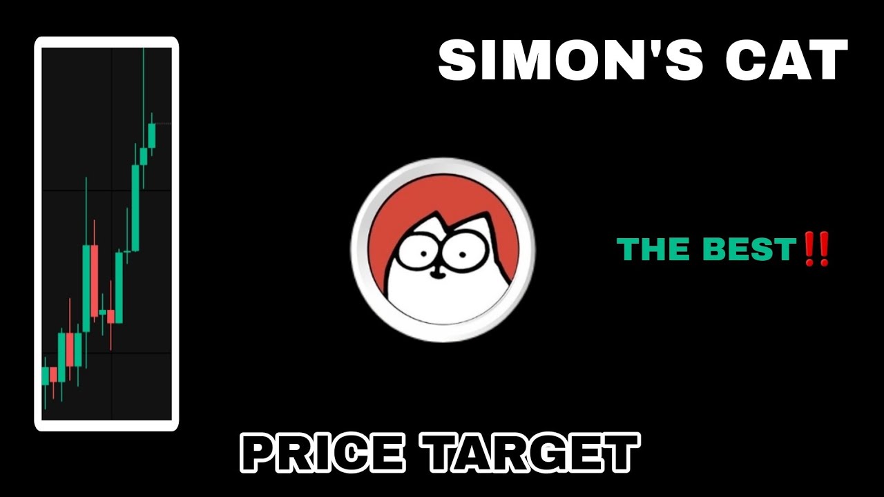 SIMON'S CAT COIN STILL THE BEST UPDATE IN 2024 SIMON'S CAT PRICE TARGET ...