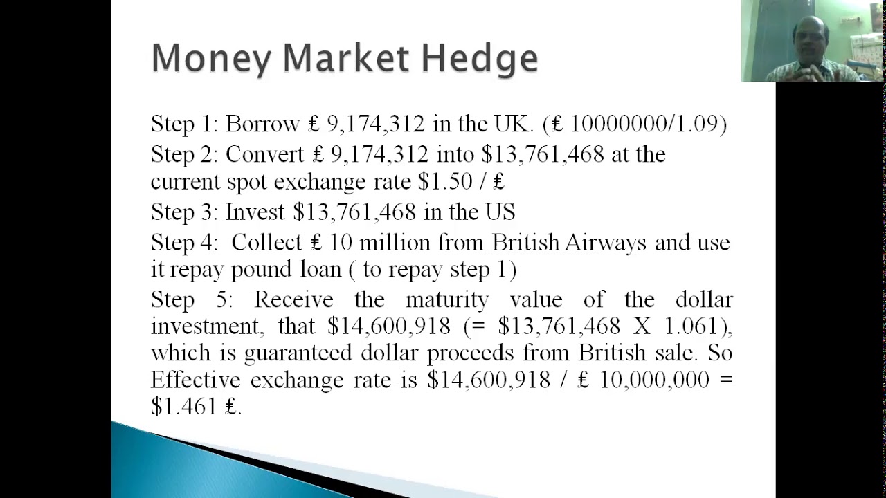 Hedging Foreign Exchange Rate Risk - YouTube