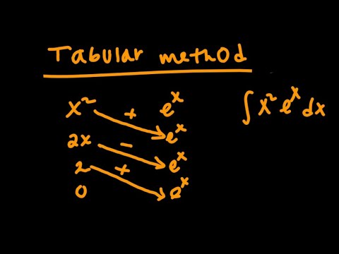 Tabular method of integration simple method to integrate some functions ...