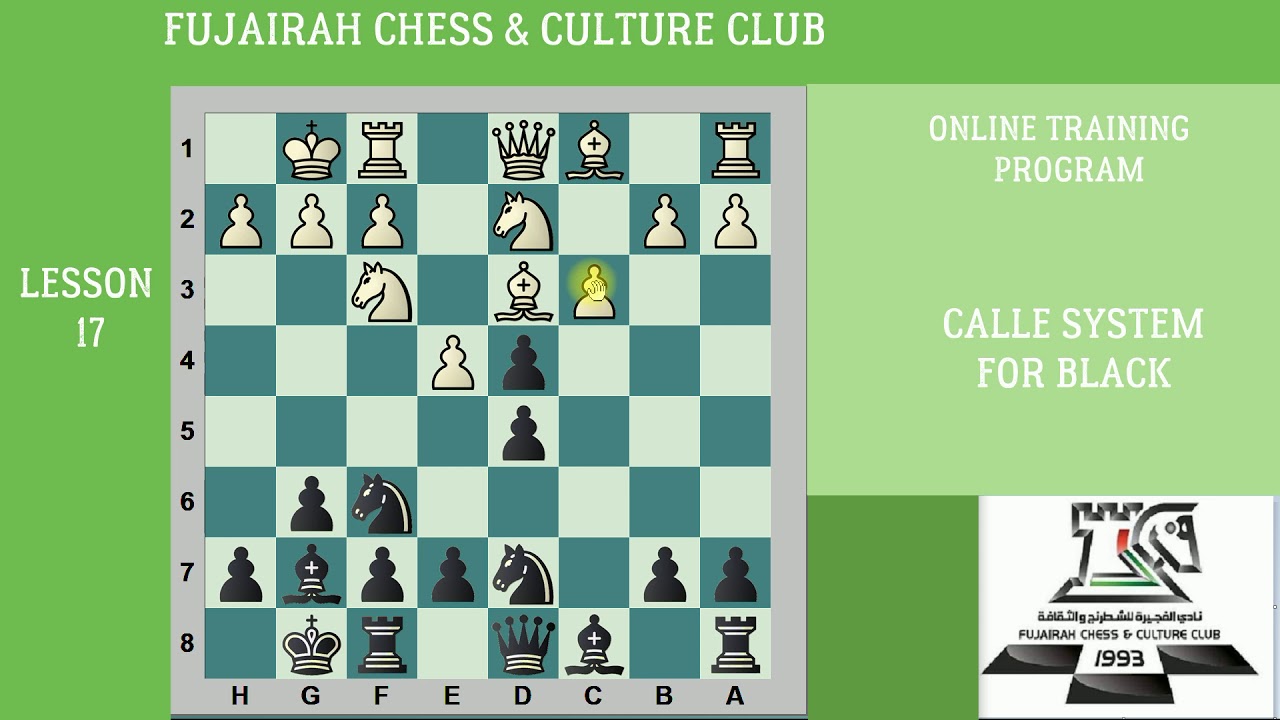 COLLE SYSTEM FOR BLACK SIDE - LESSON 17 . IM - FT ALI FARAHAT - YouTube