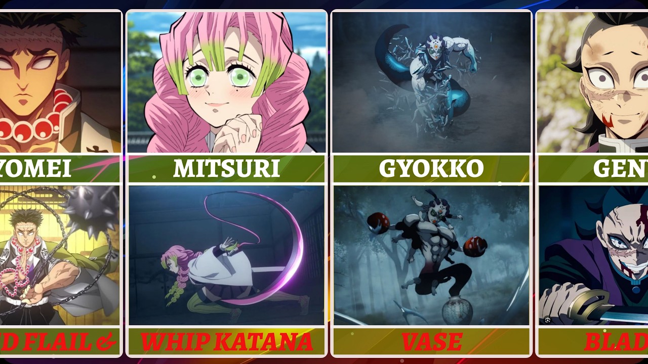 All Weapons of Characters in Demon Slayer - YouTube