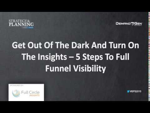 5 Steps to Full Funnel Visibility - YouTube