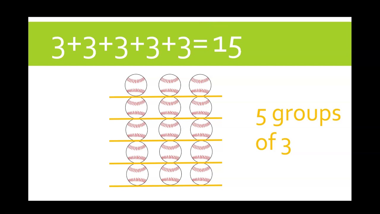Grade 2 Module 6 Lesson 7 - YouTube
