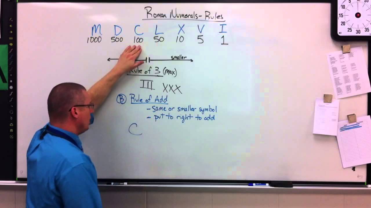 Roman Numerals Rules YouTube roman-numerals-rules-youtube