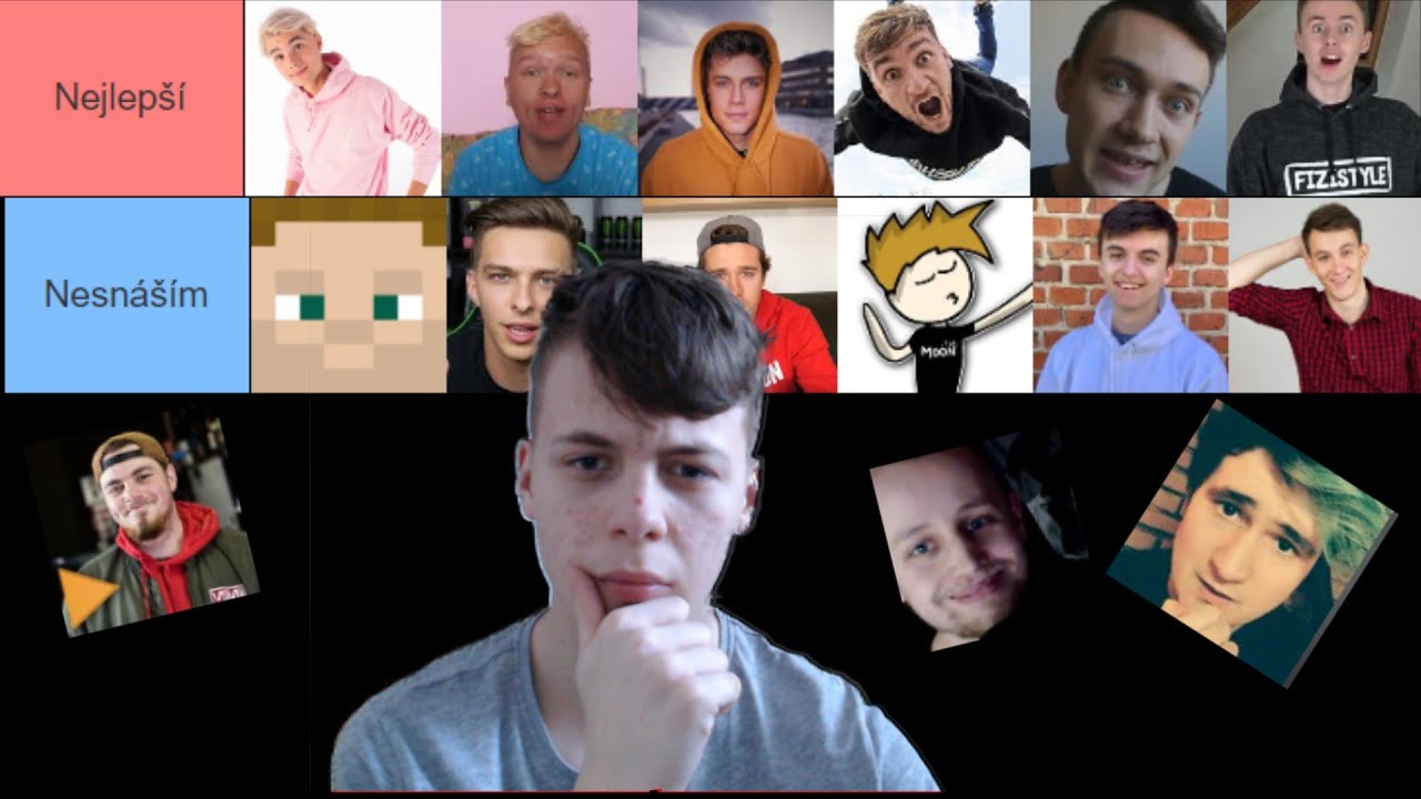 Hodnocení cz sk YouTuberů a streamerů, w/@lendr7015. - YouTube
