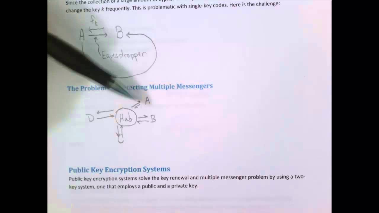 Number Theory 4 Intro to Encryption - YouTube