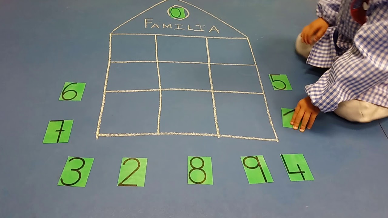 FAMILIA DEL CERO - YouTube