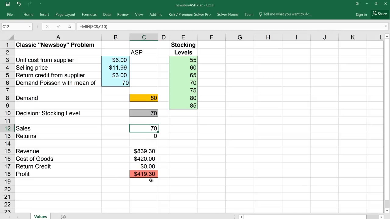 Newsboy Example with Analytic Solver Platform - YouTube
