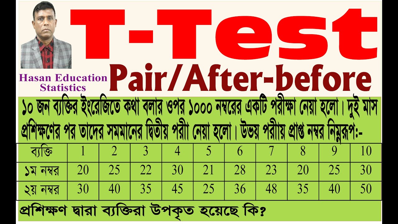 Pair t-test_ Test of Hypothesis - YouTube