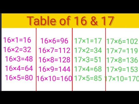 Table of 16 & 17 | Multiplication Table of 16 & 17 | 17 times table ...
