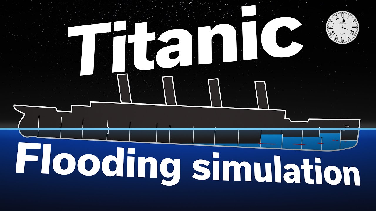Titanic Flooding Simulation 4K - YouTube