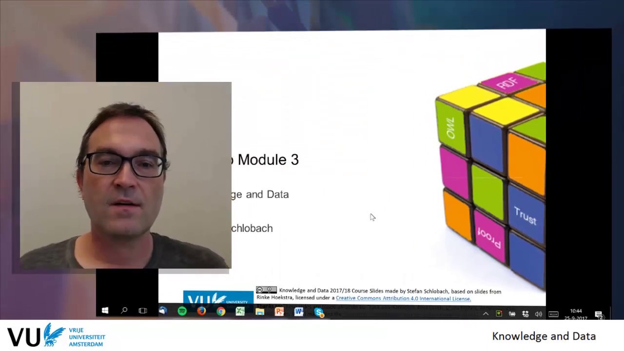 Module 4 - Recap on Module 3 - YouTube