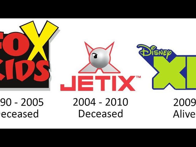 Fox Kids Jetix Disney Xd