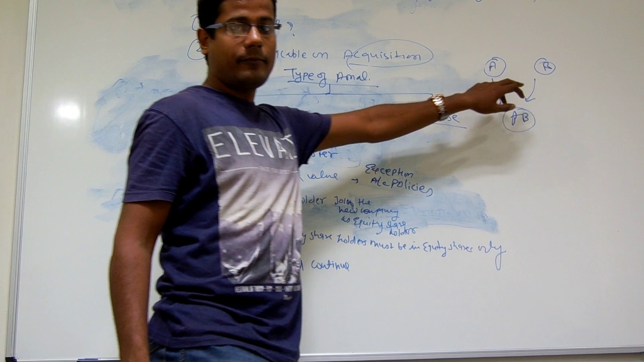 Amalgamation of Companies - Basic Concepts and Accounting Standard 14 ...
