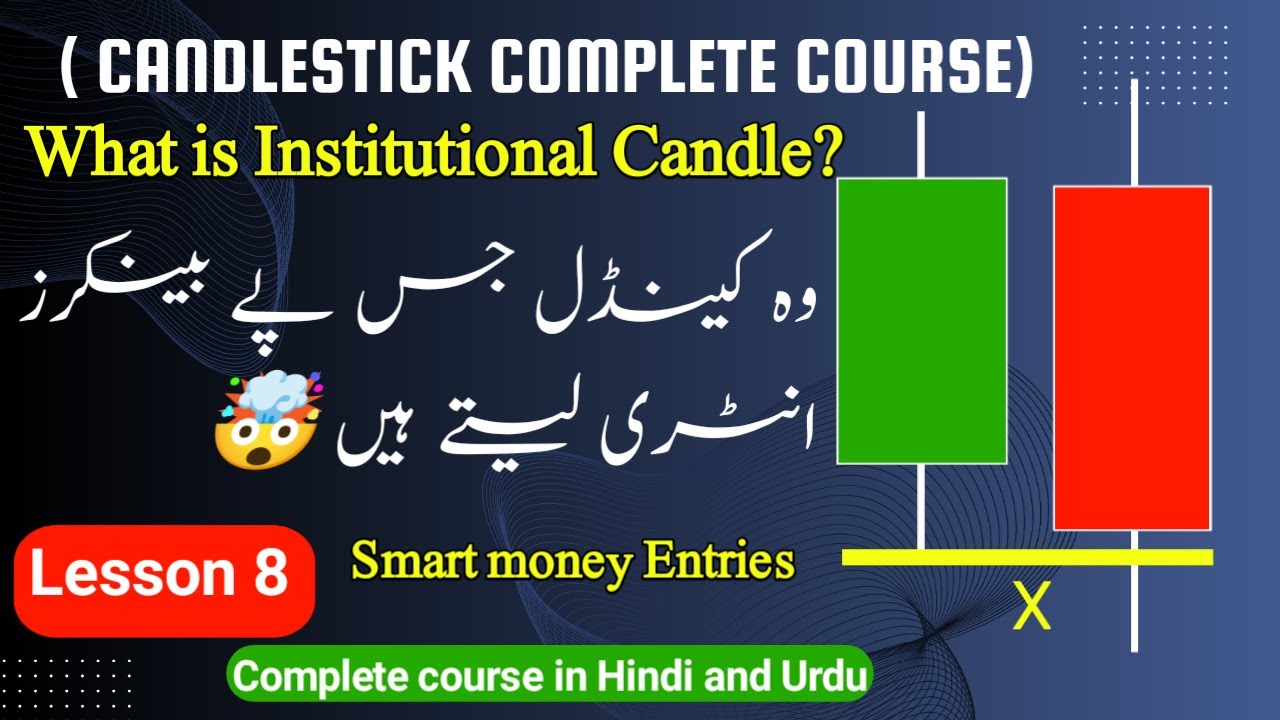 What is Institutional Candle | How Institutions Use Candles to Predict ...