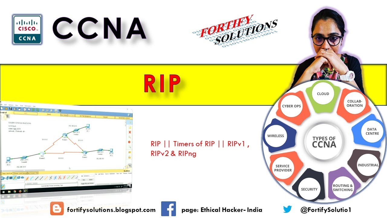 RIP || Timers of RIP || RIPv1 , RIPv2 & RIPng - YouTube