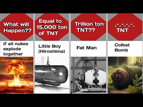Comparison Nuclear Bombs | nuclear explosion power comparison - YouTube