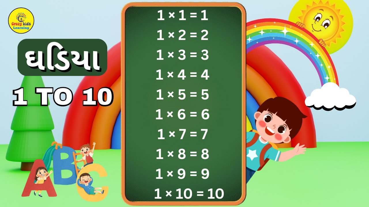 Gujarati ghadiya 1 to 10 | Table 1 TO 10 | Multiplication Tables | એકા ...