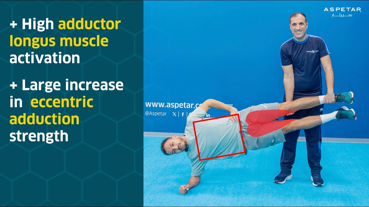 The Copenhagen Adductor Exercise - YouTube