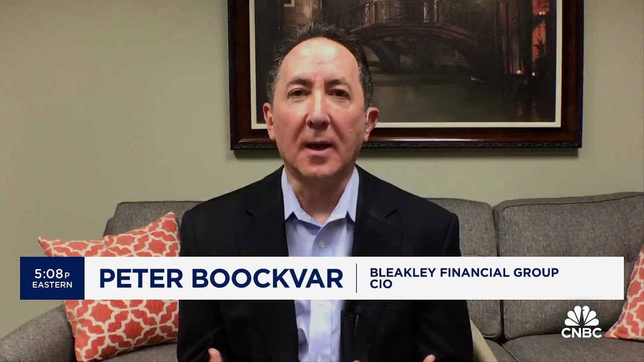 Market rally is not sustainable, Bleakley Financial Group’s Peter ...