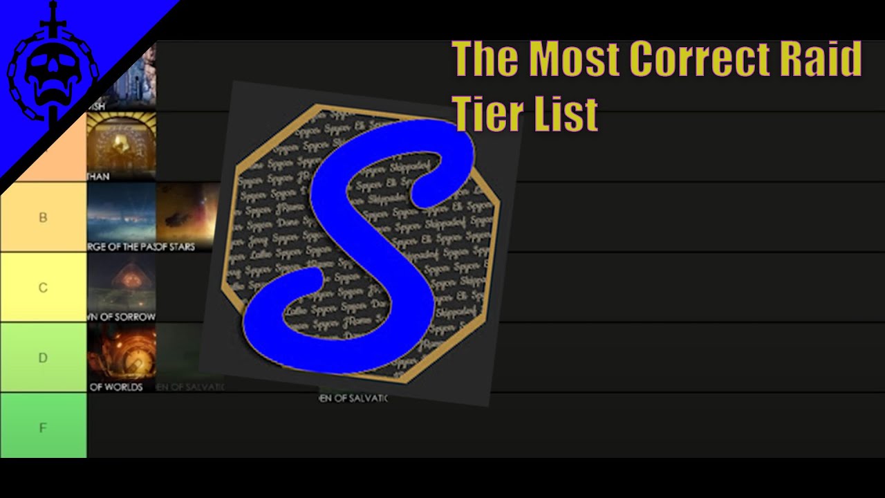 Destiny 2 Raid Tier List (Pre Final Shape) - YouTube
