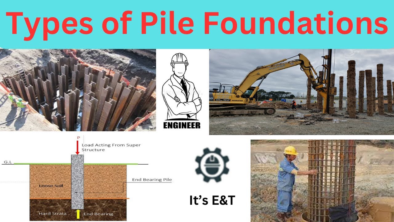 Types of Pile Foundations | Basic Knowledge for Fresher Civil Engineer ...