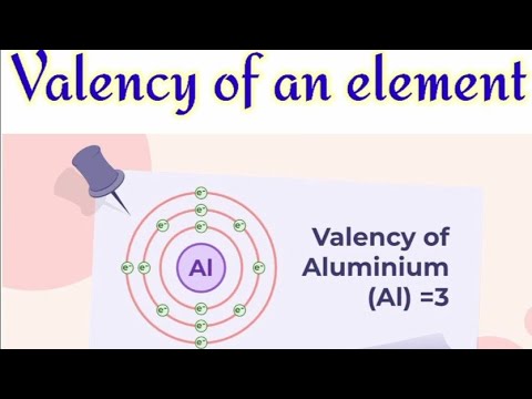 Tricks to find valency of of elements| Finding valence electrons of ...