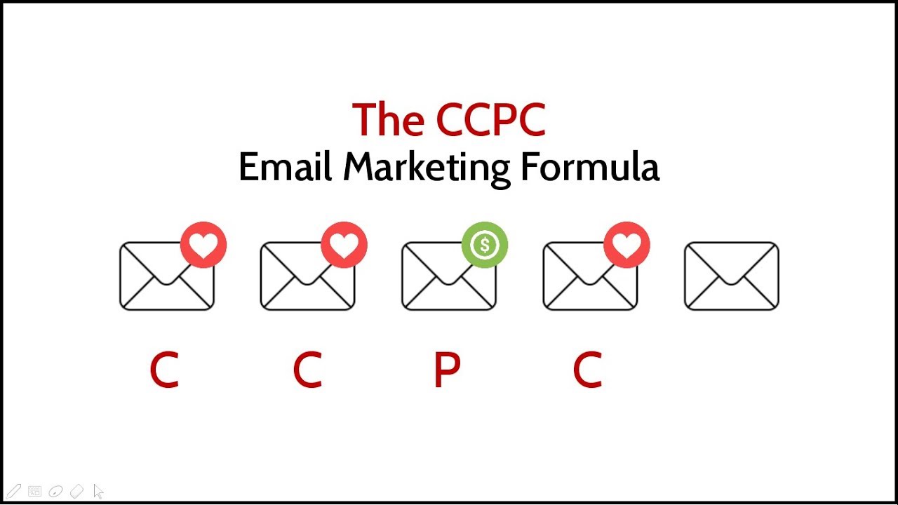 How To Write Emails To Your Email List (CCPC Formula) - YouTube