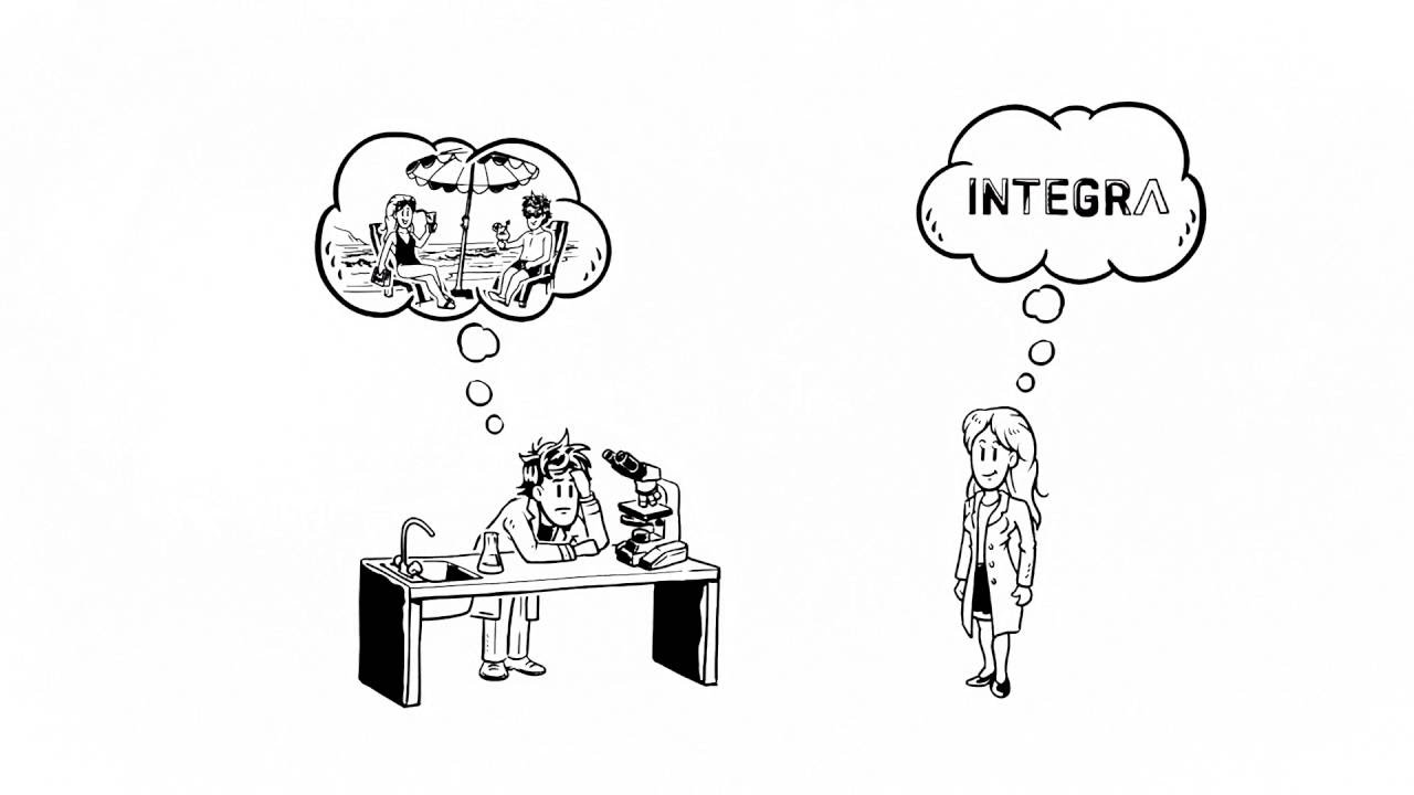 INTEGRA EVOLVE Manual Pipettes - Set the volumes more than 10 times ...