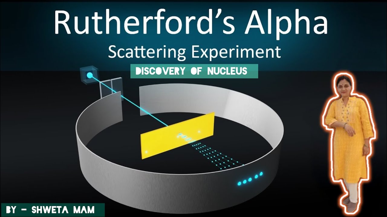Rutherford Alpha Scattering Experiment 🥼 🧪 Discovery of Nucleus|| # ...