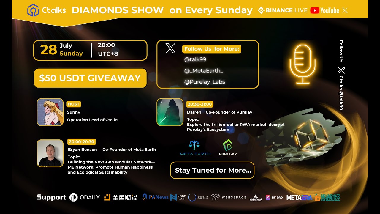 50U #Giveaway|| Ctalks Diamonds Show: MetaEarth & Purelay - YouTube