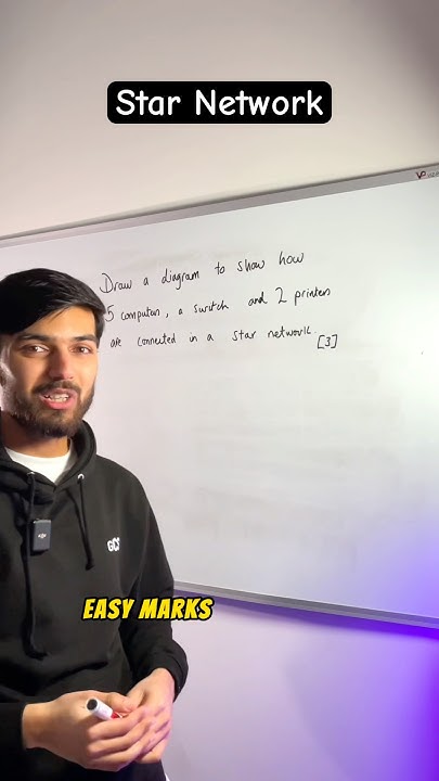 Drawing a Star Network - 2024 OCR GCSE Computer Science Question # ...