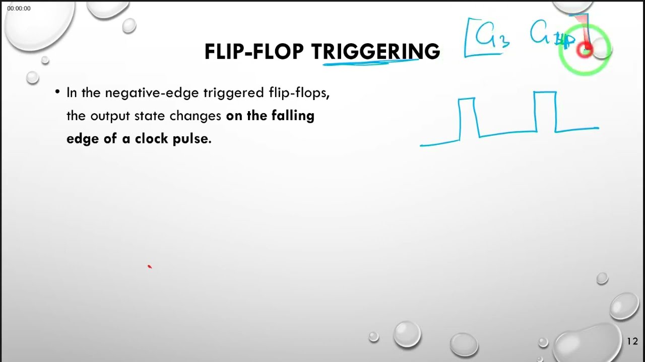 Flip Flop Triggering Youtube