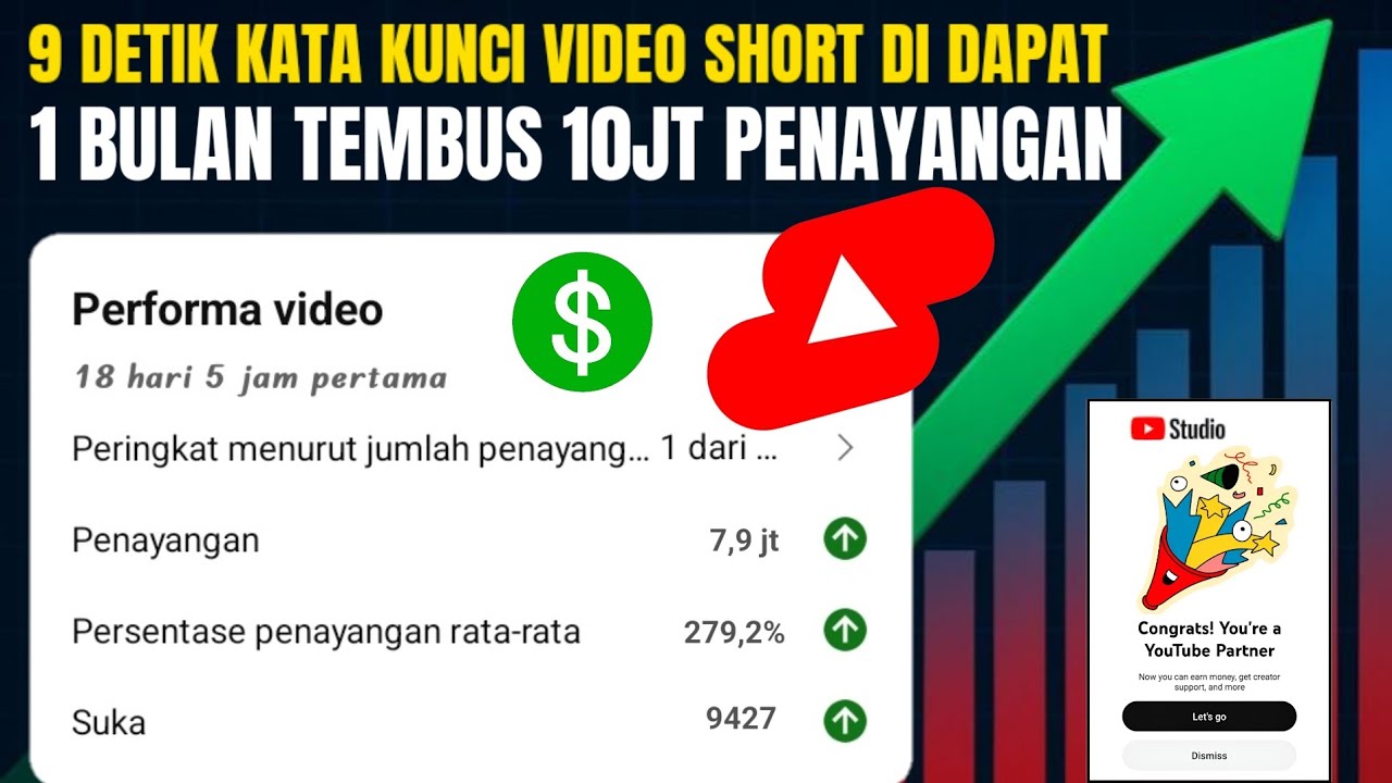 Cara upload video short yang benar agar banyak penayangan | video short ...
