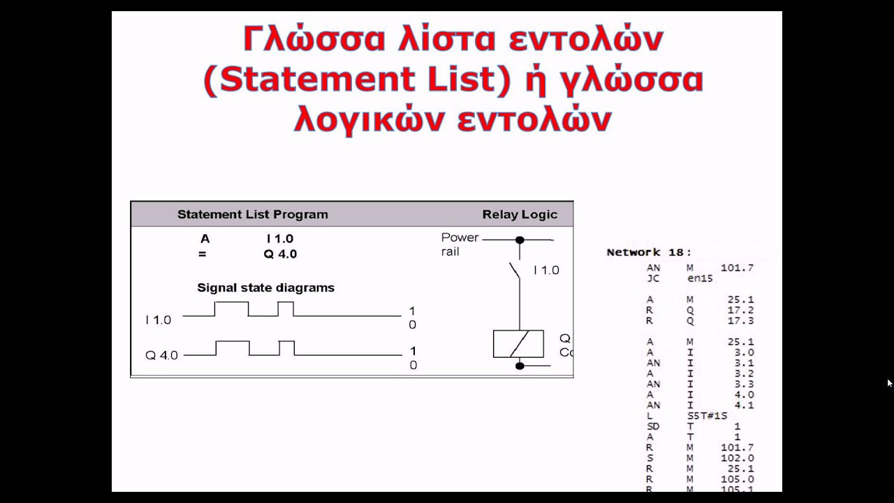 PLC - ΑΡΧΗ ΛΕΙΤΟΥΡΓΙΑΣ ΚΑΙ ΠΡΟΓΡΑΜΜΑΤΙΣΜΟΣ - YouTube
