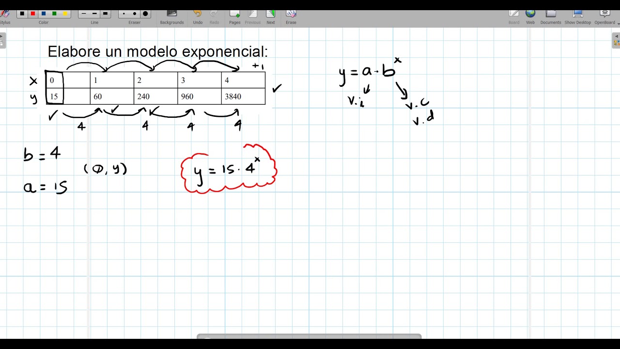Crear un modelo exponencial a partir de valores dados. - YouTube