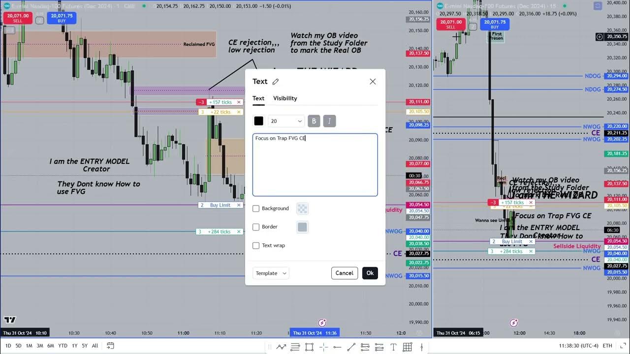 Learn The Algorithmic Price Action - YouTube
