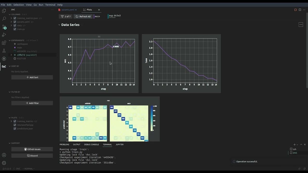 Live Plots of ML Experiment in DVC - VS Code - YouTube