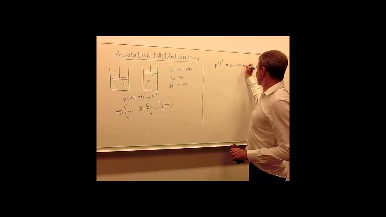 5.a Adiabatisk tillståndsändring - YouTube