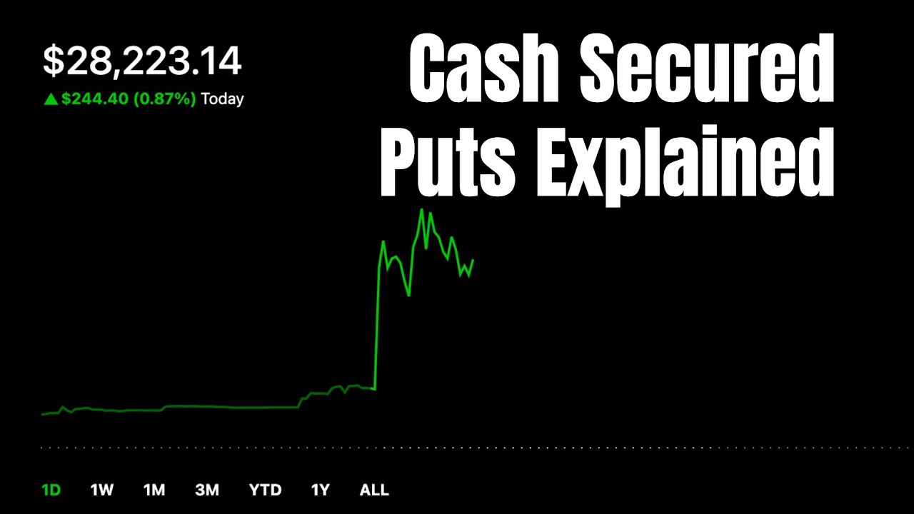 Cash Secured Puts Explained - Get Paid To Buy Stock - YouTube