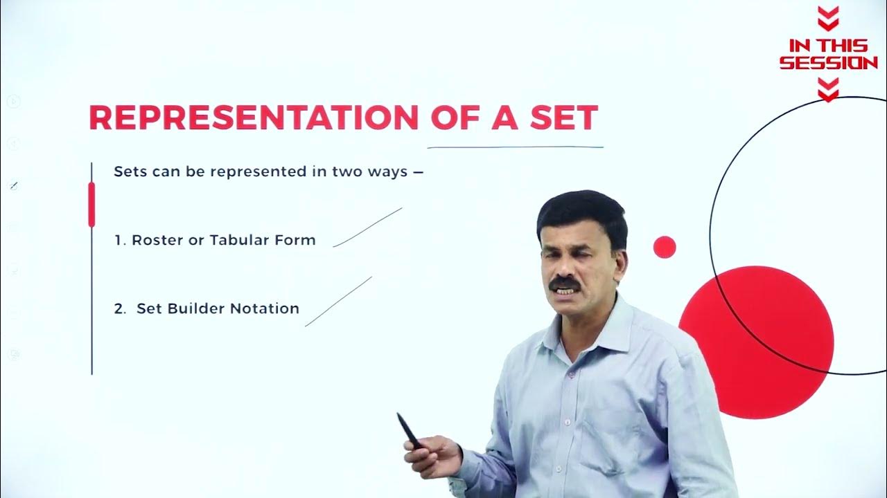 DAY 01 | DISCRETE MATHEMATICS | II SEM | B.C.A | BASIC STRUCTURE | L1 ...
