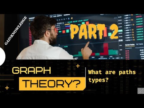 Types of paths in graph theory | Simple Path | Circuit | Simple Circuit ...