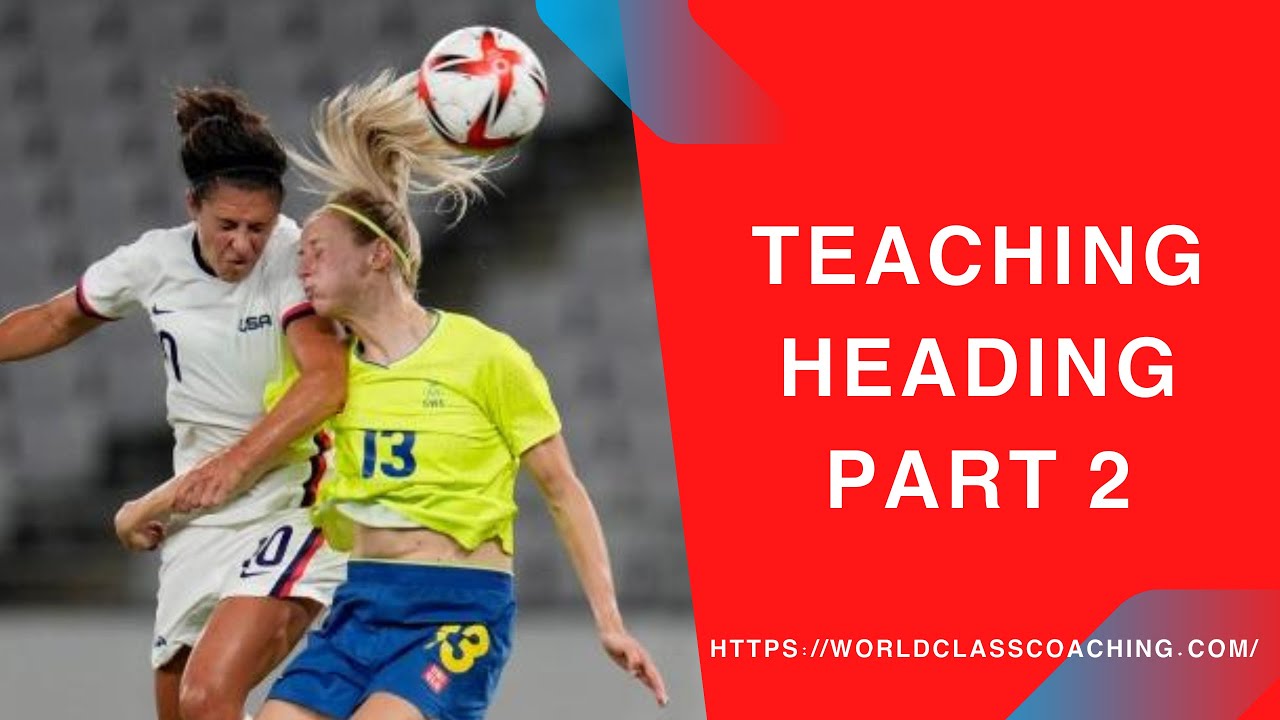 Soccer TRAINING - Coaching Heading - Part 2 - YouTube