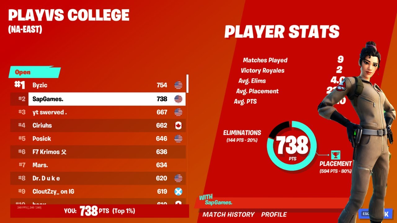 How I Placed 2nd In the First Week of PlayVS Collegiate Fortnite Solos ...