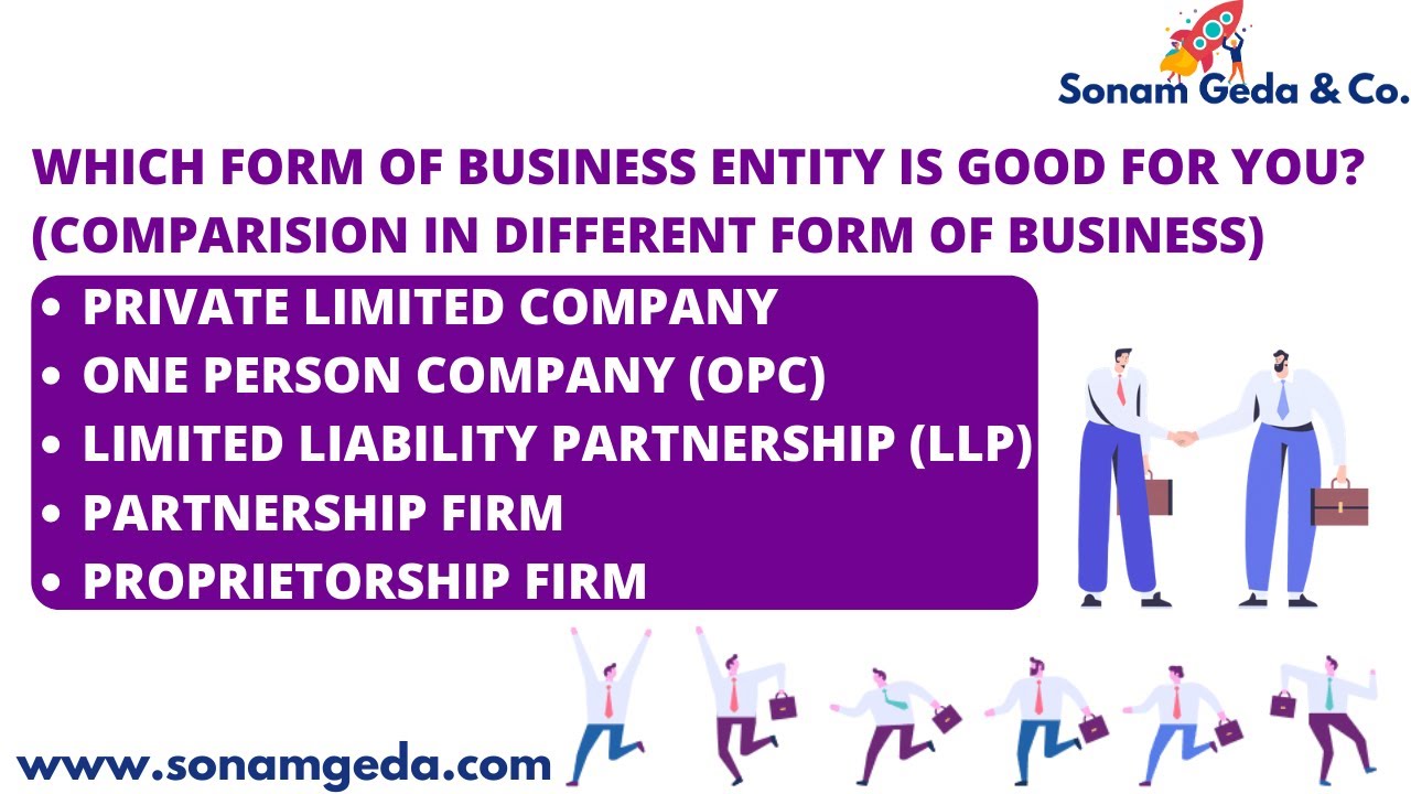 Different aspects of company||comparison of different entities - YouTube