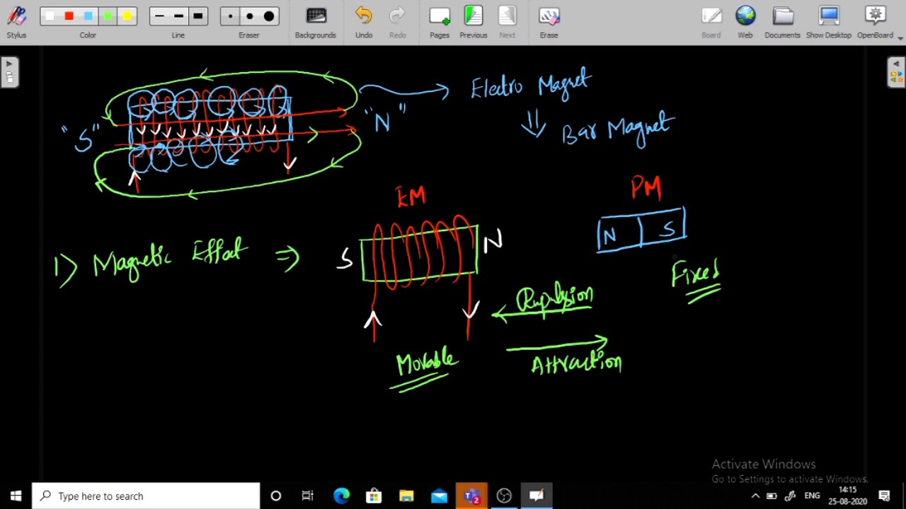 Different Mechanisms to Produce Deflecting Torque in Electromechanical ...