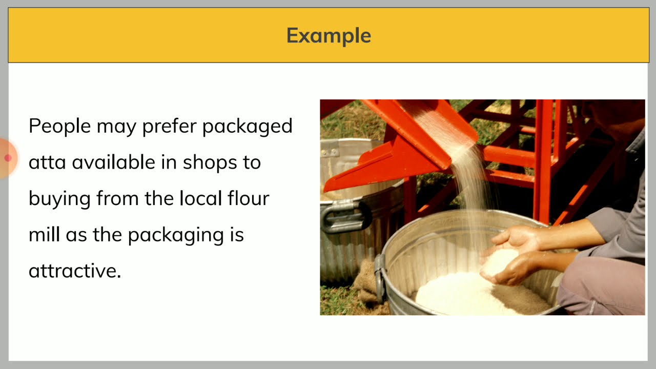 Class 7 | Social Studies | Understanding Advertisement | Part-2 ...