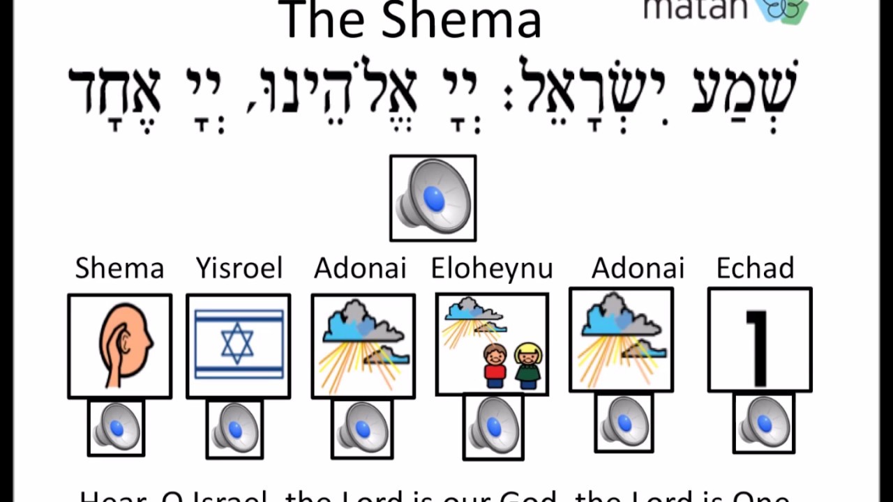 EL SHEMÁ EXPLICADO - YouTube