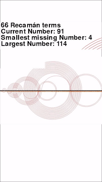 Recamán Sequence - YouTube