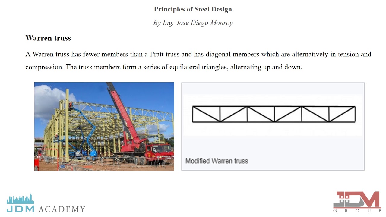02 12 Steel Design Types of Steel trusses - YouTube